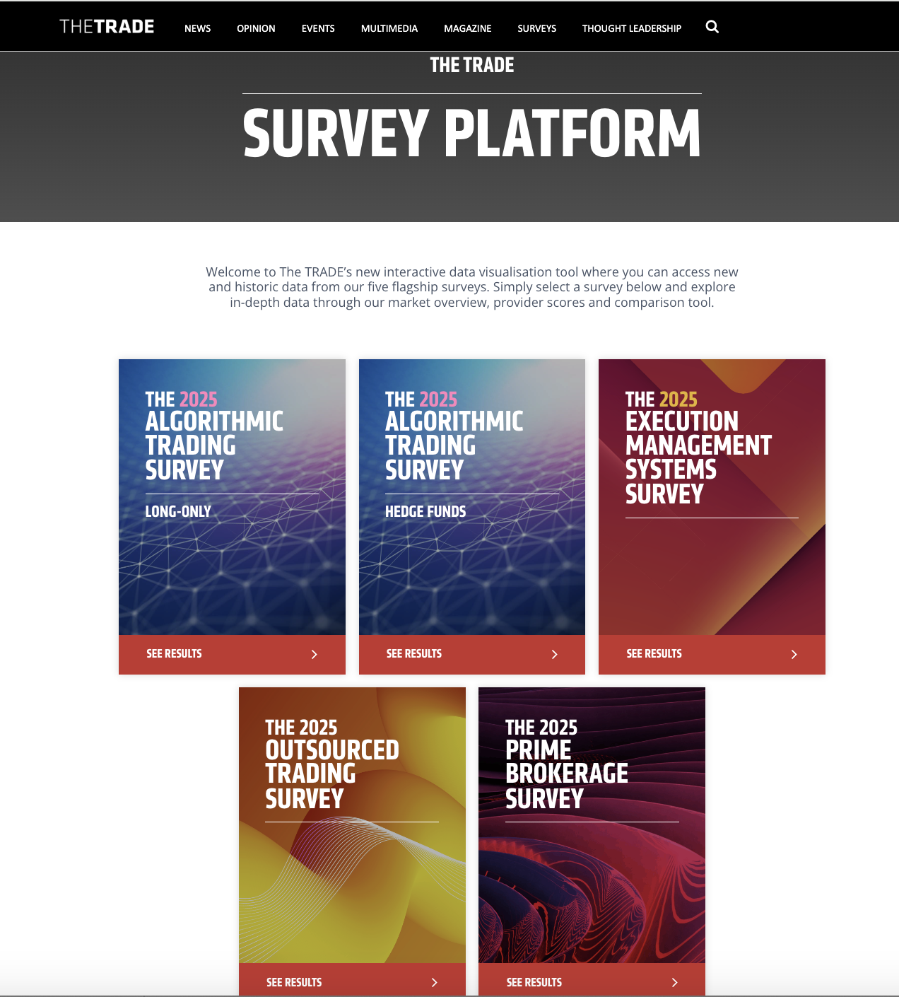 Screenshot 2026-01-26 at 10.15.43 - The TRADE